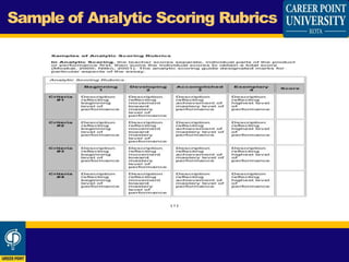 Rubric | PPTX