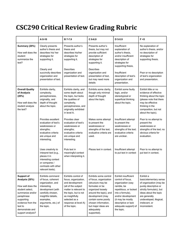 rubric.pdf