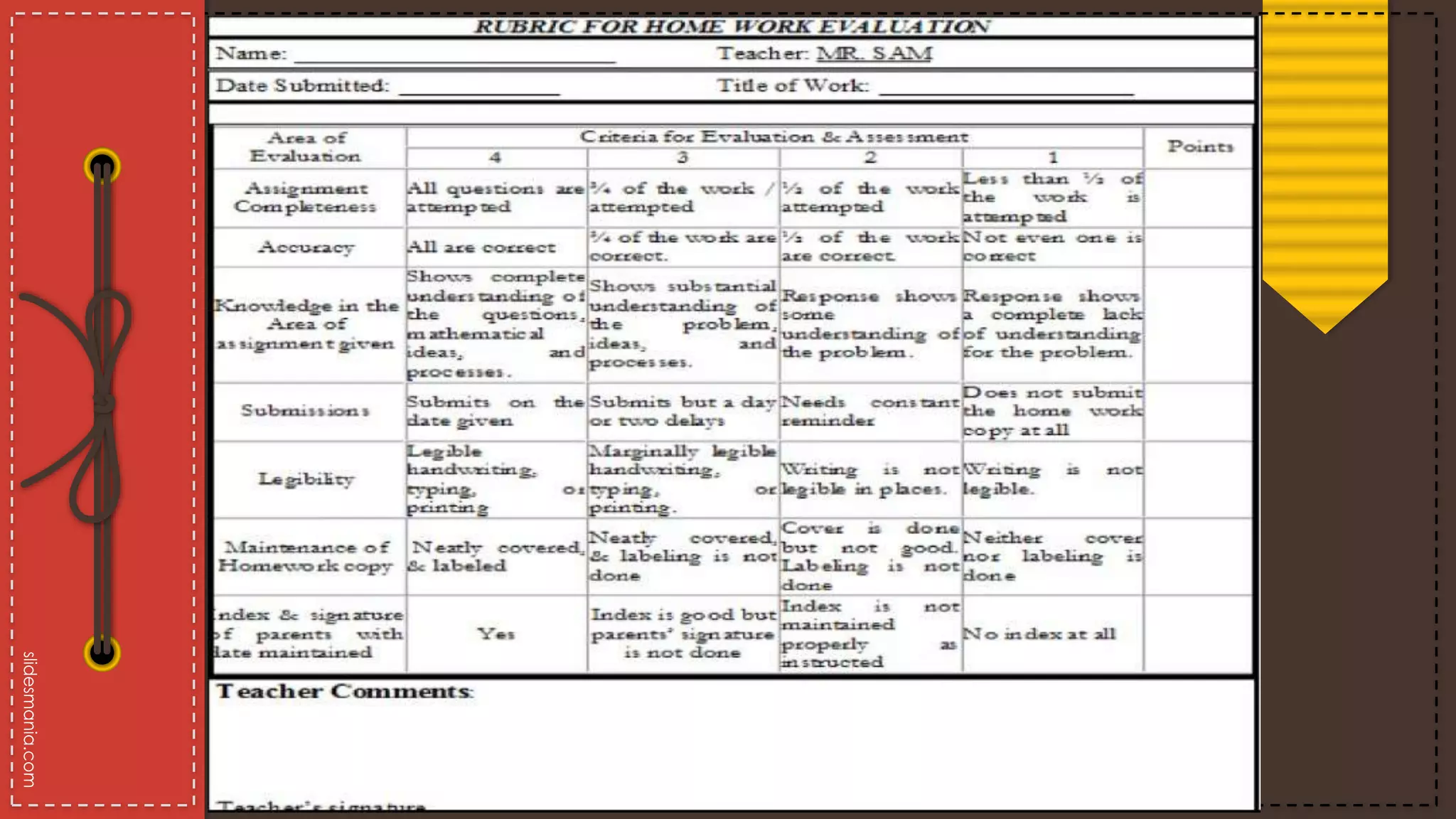 RUBRIC-BSED-III.pptx