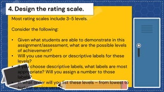 RUBRIC-BSED-III.pptx