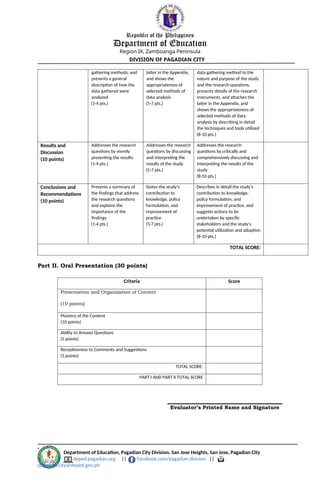 Rubric-for-Action-Research-Complete.docx