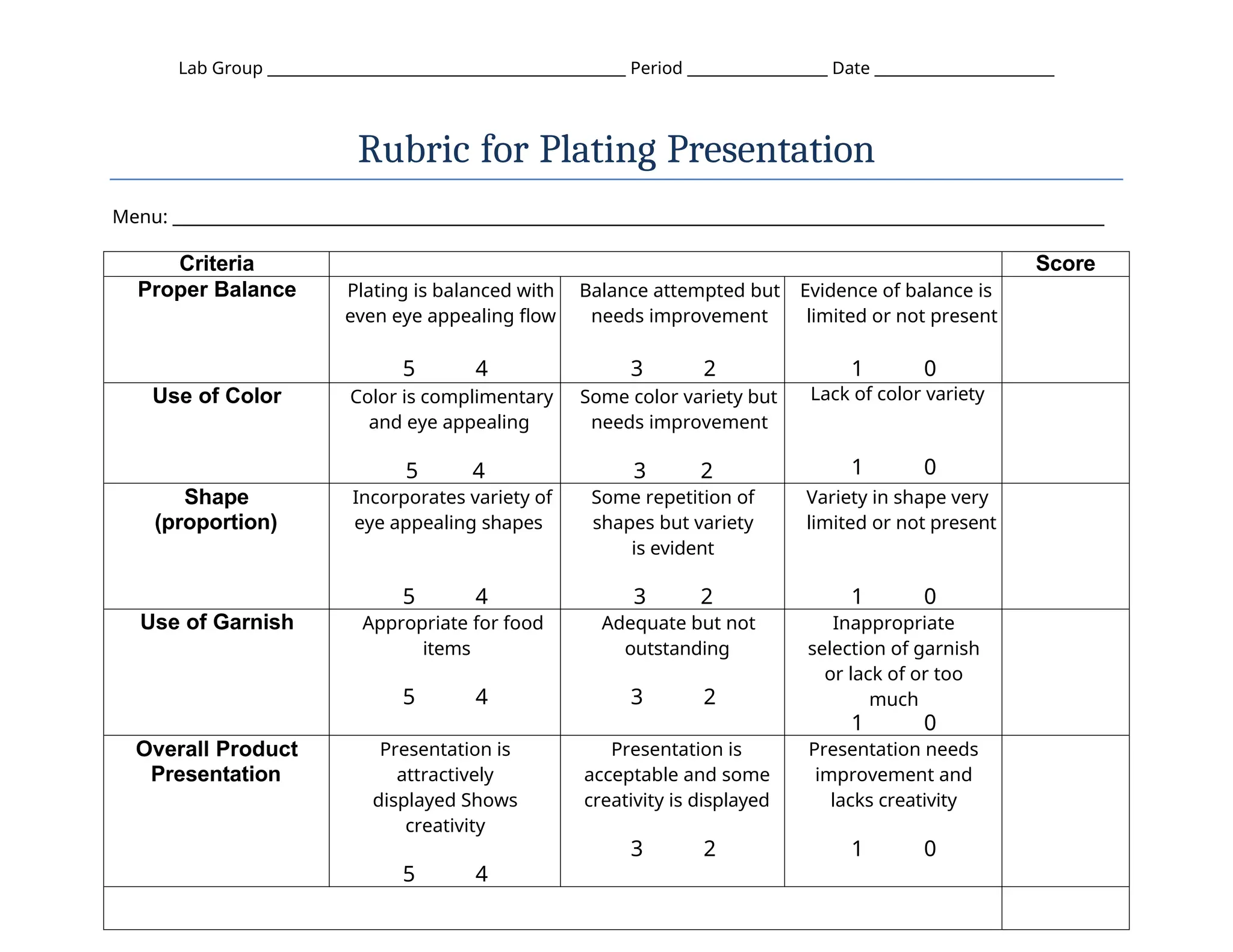 Rubric for-Plating-Presentation.docx