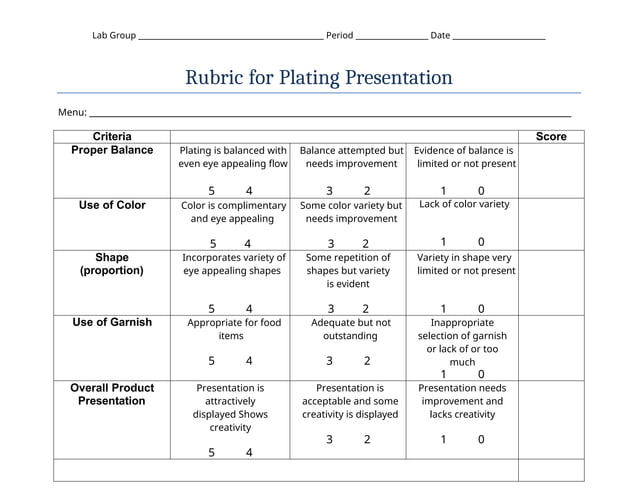 Rubric for-Plating-Presentation.docx