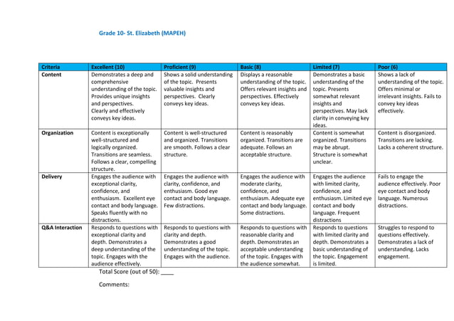 Rubric-for-Symposium.docx