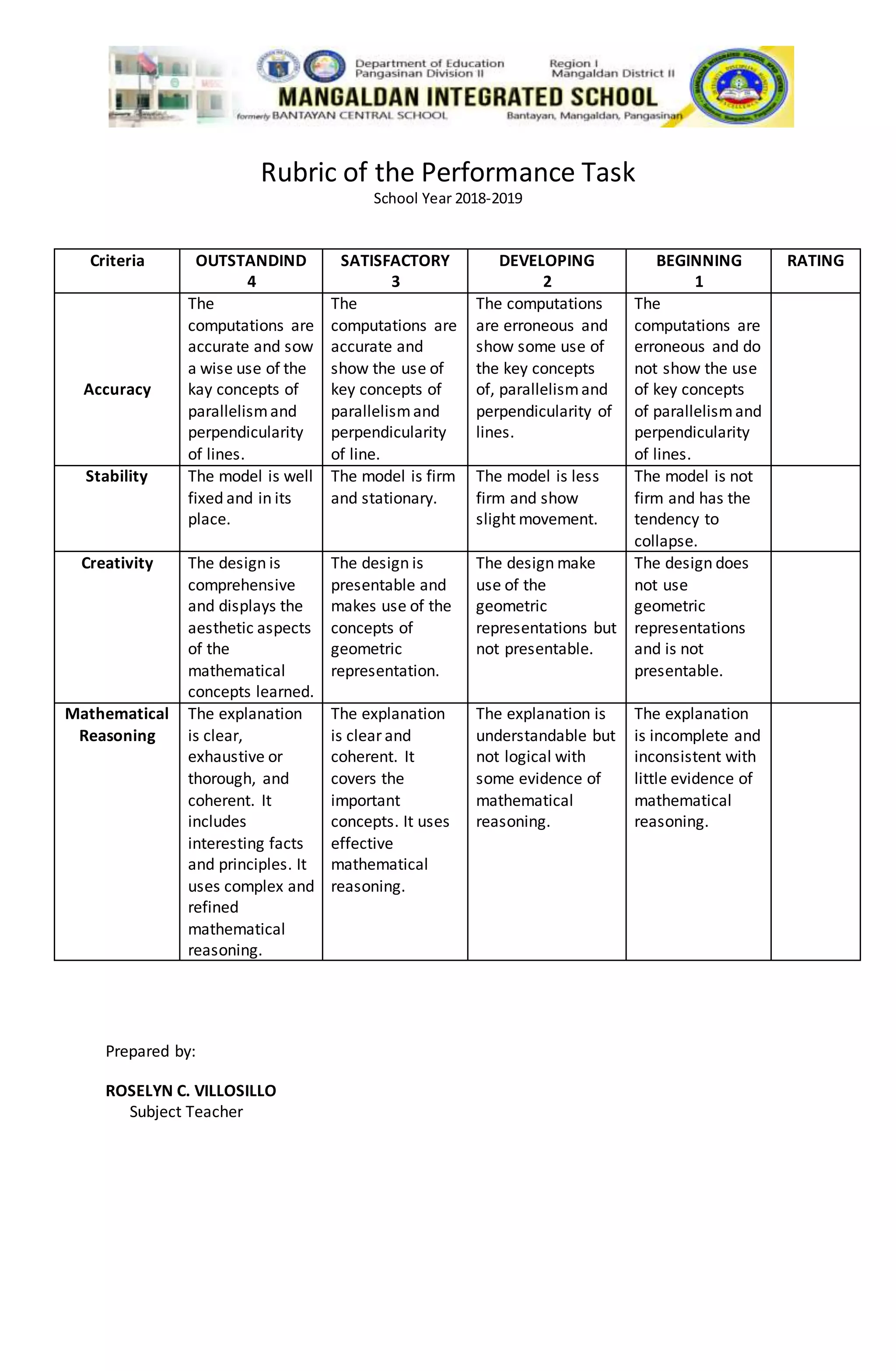 Rubric for-the-written-individual-report-performace-task (1) | PDF