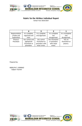 Rubric for-the-written-individual-report-performace-task (1) | PDF