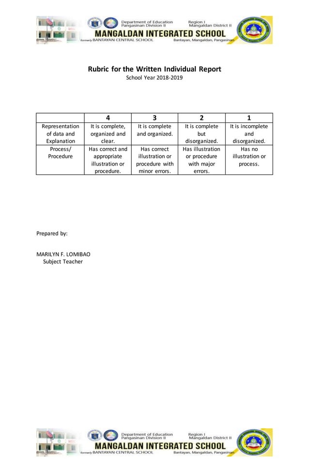 Rubric for-the-written-individual-report-performace-task (1) | PDF