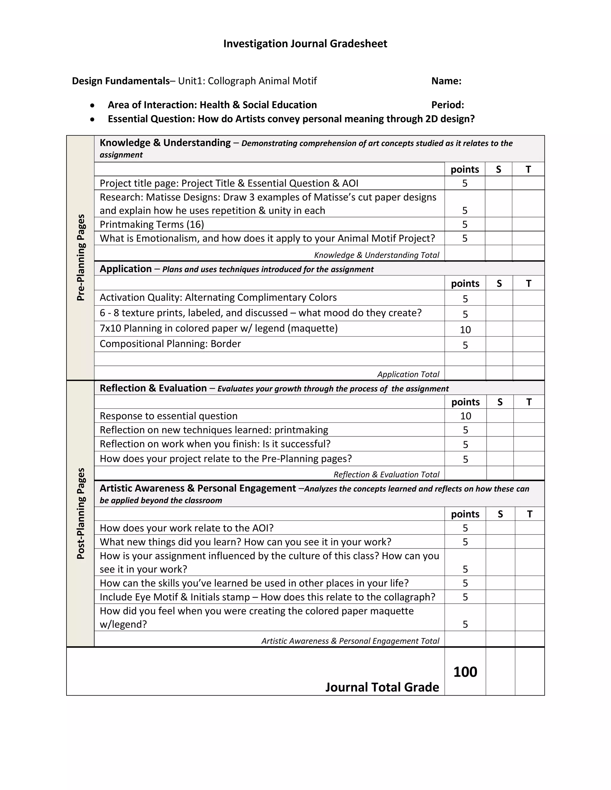 Rubric journal rubric for collograph (2) | DOCX