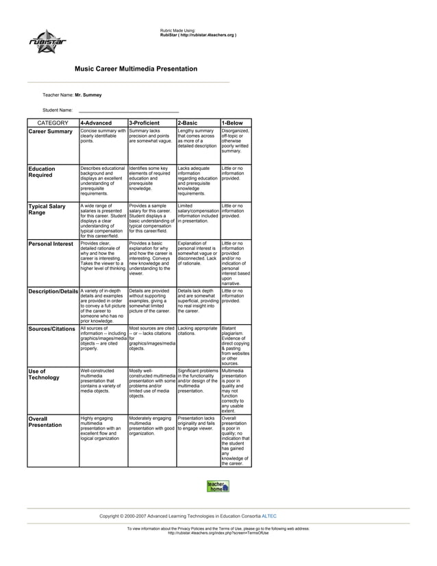 Rubric - Music Career Presentation | PDF | Resume Writing and Advice ...