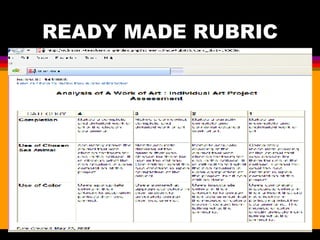 Rubric Presentation2 | PPT