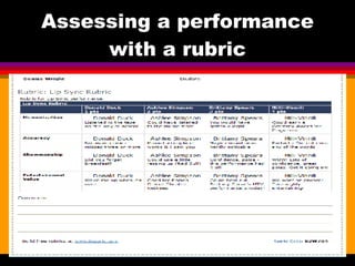 Rubric Presentation2 | PPT