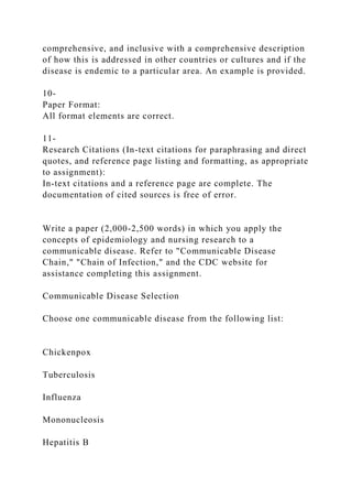 RUBRIC1-Comprehensive Description of a Communic.docx | Infectious ...