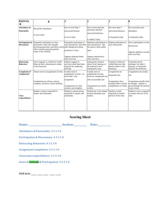 Rubric 2 | DOCX | Educational Assessment | Education