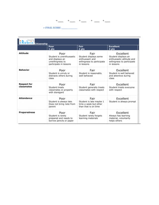 Rubric 2 | DOCX