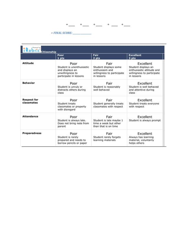 Rubric 2 | PDF