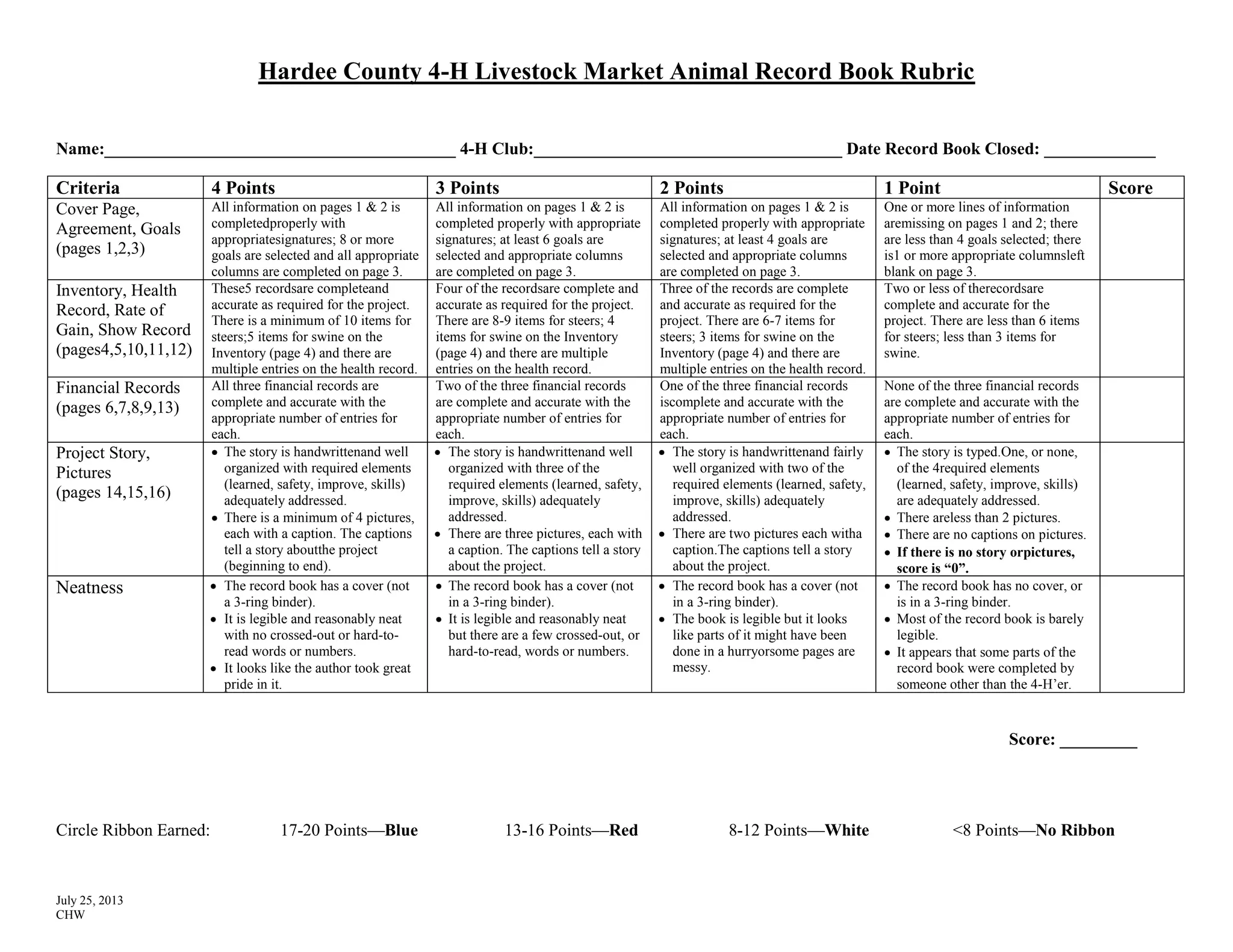 4-H Livestock Market Animal Record Book Rubric | DOCX