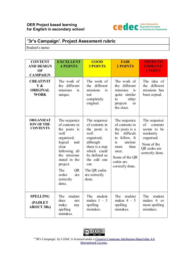 3R s Campaign Project Assessment 3r-s-campaign-project-assessment