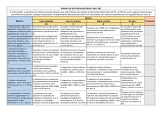 rubrica-de-autoevaluacion.pdf