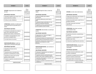 Rubrica espanol-PRIMER GRADO | PDF