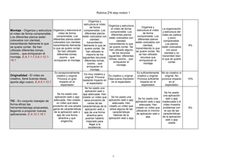 Rubric for Stop Motion video | PDF