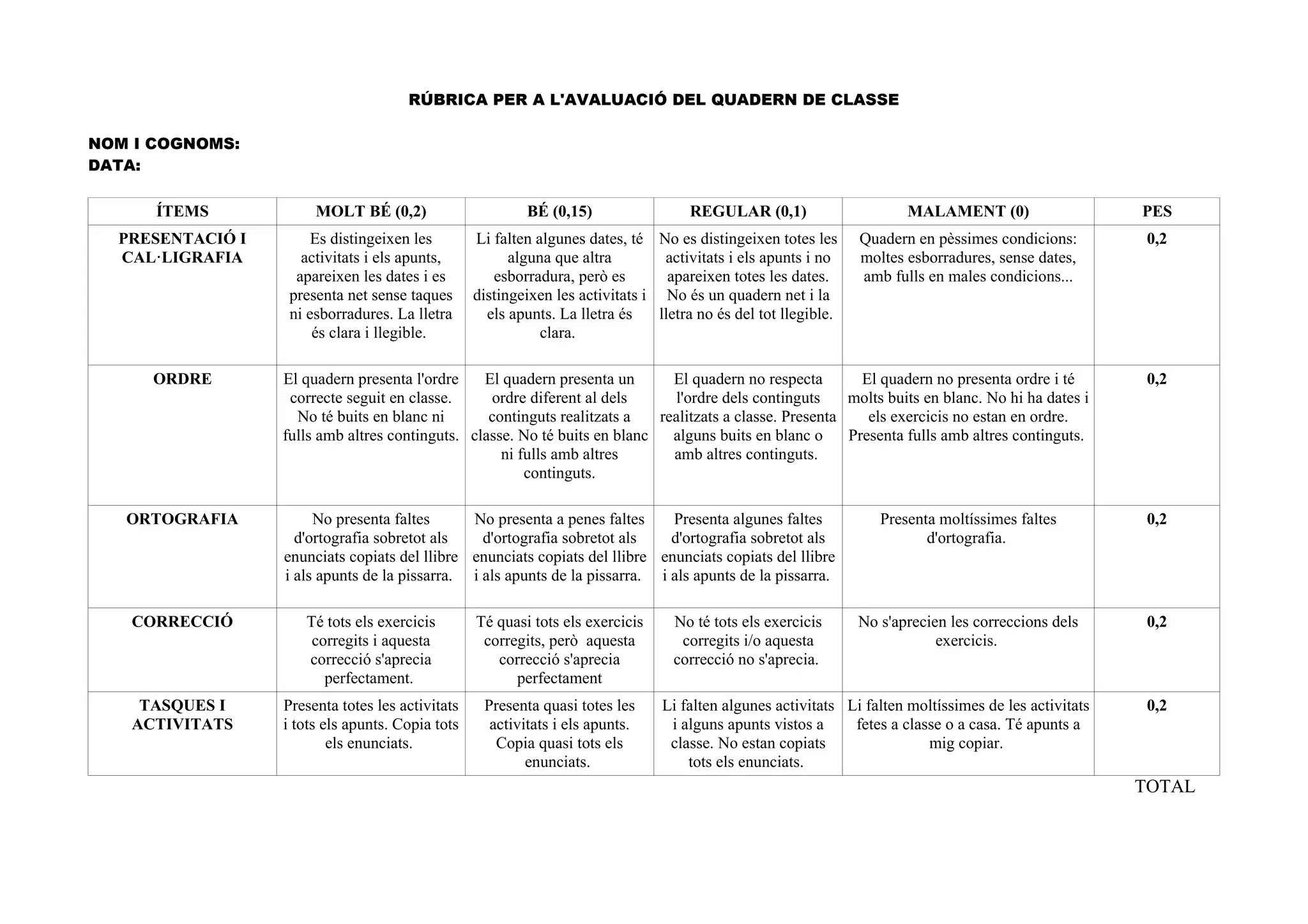 RÚBRICA AVALUACIÓ DEL QUADERN.pdf