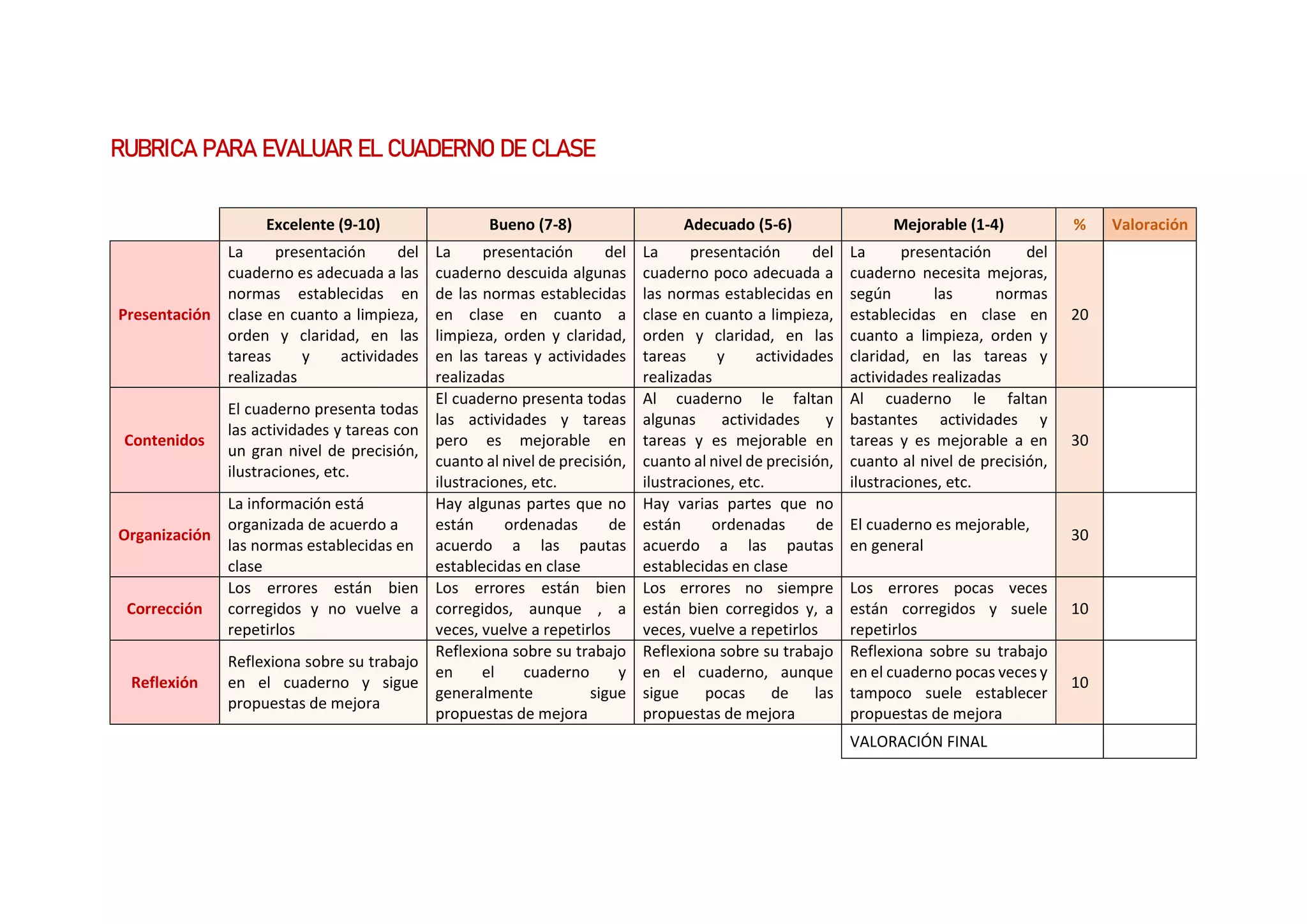 rubrica cuaderno.pdf