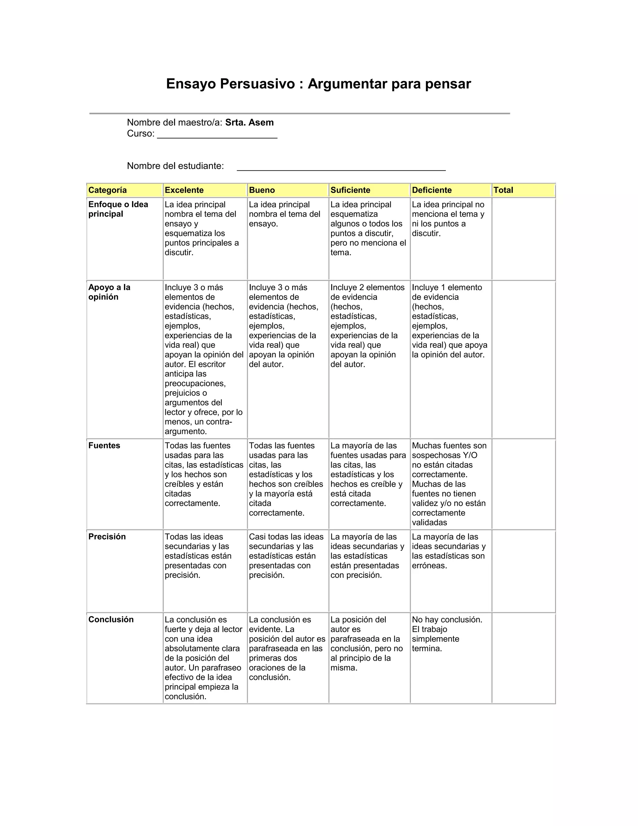 Ensayo Persuasivo | PDF