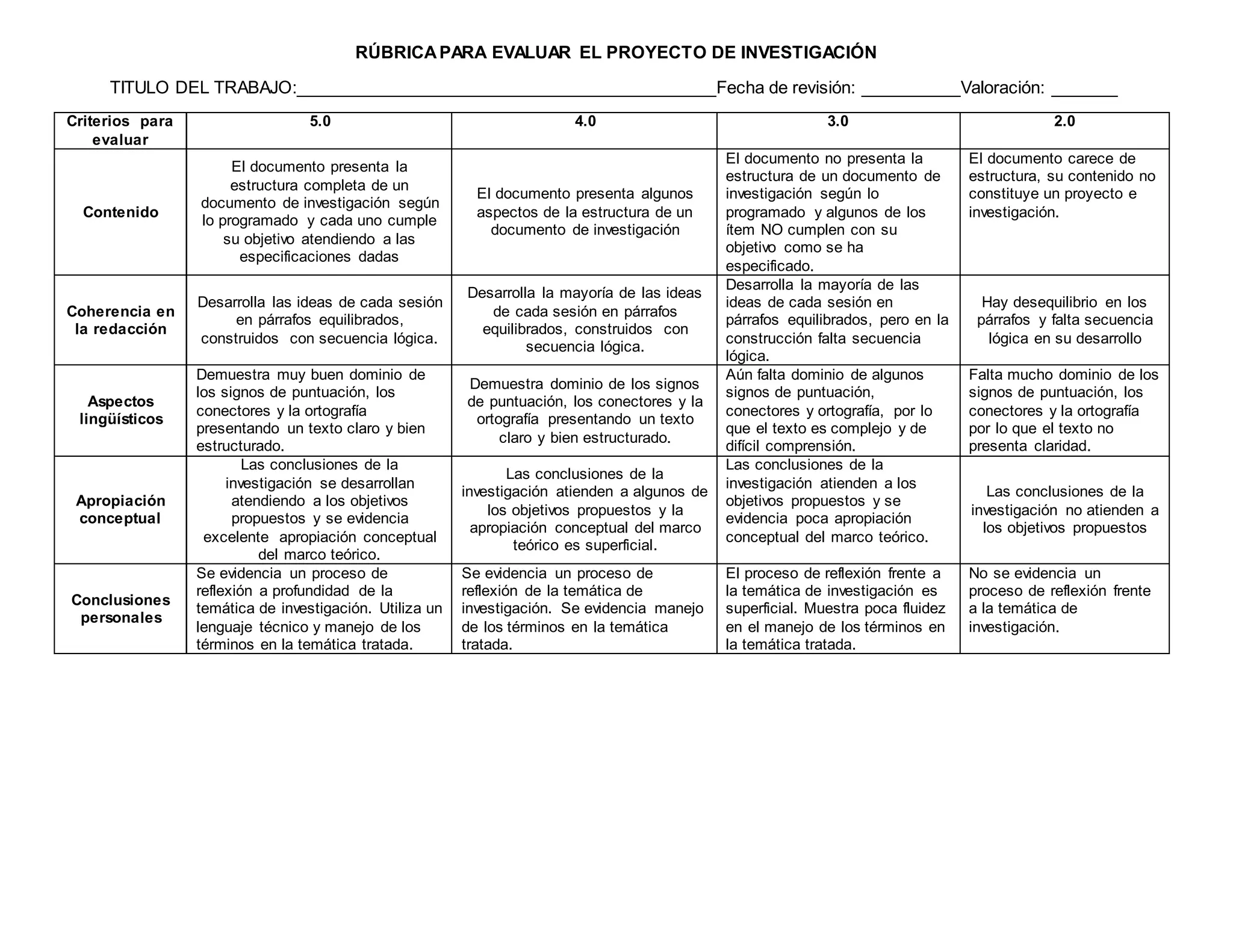 Rubrica de evaluacion | PPT