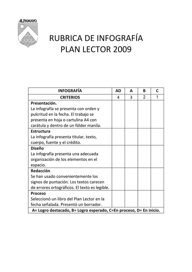 RUBRICA DE INFOGRAFIA RUBRICA DE INFOGRAFIA