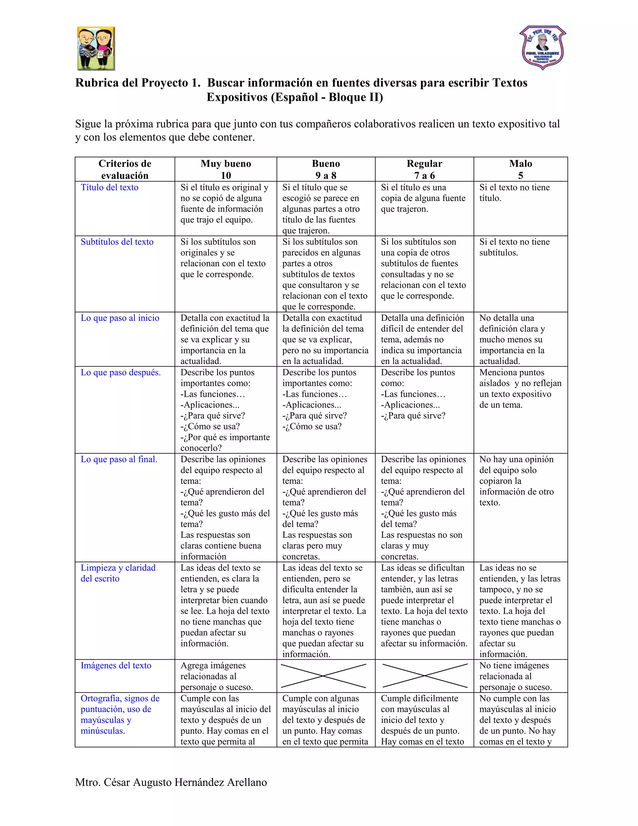 Rubrica del Proyecto 4. Textos Expositivos (Español - Bloque II) | PDF