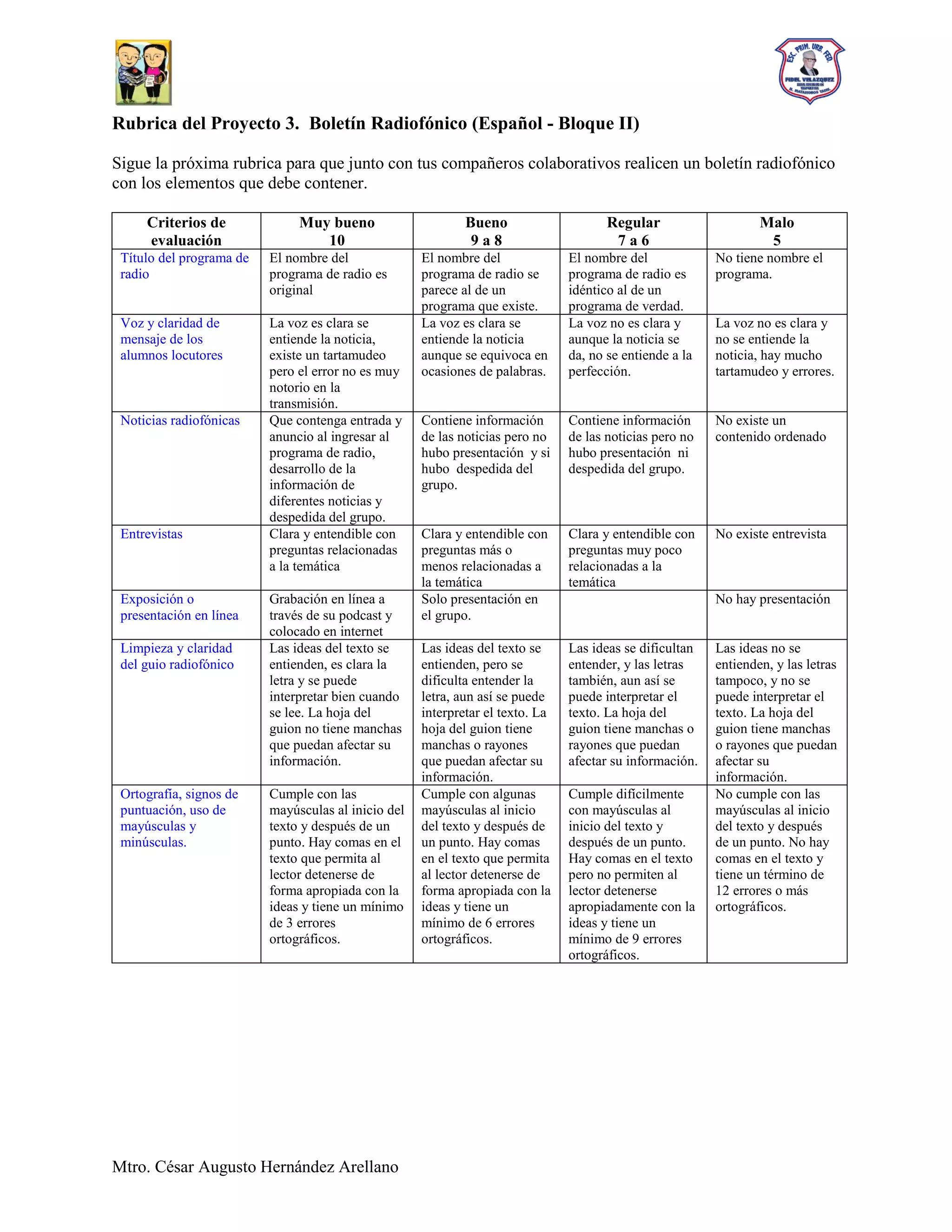 Rubrica del Proyecto 6. Boletín Radiofónico (Español - Bloque II) | PDF
