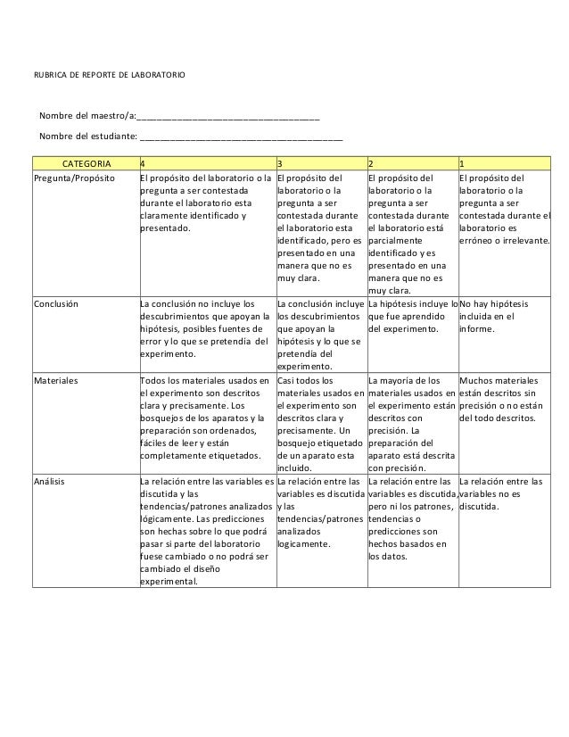 Reporte De Laboratorio