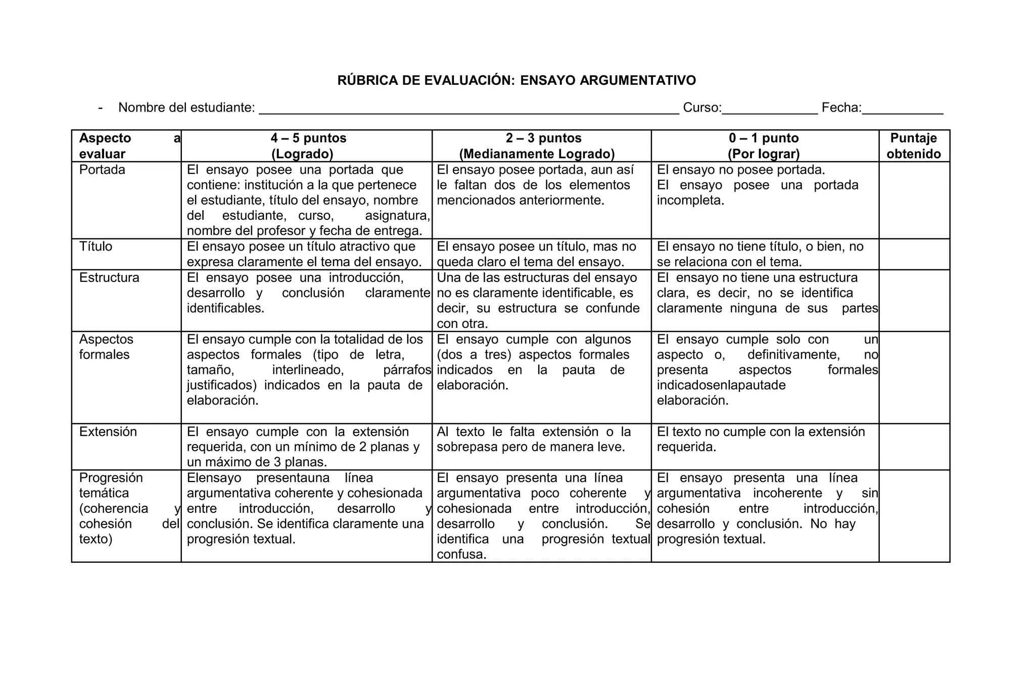 Rubrica Ensayo Argumentativo tablas2.pdf