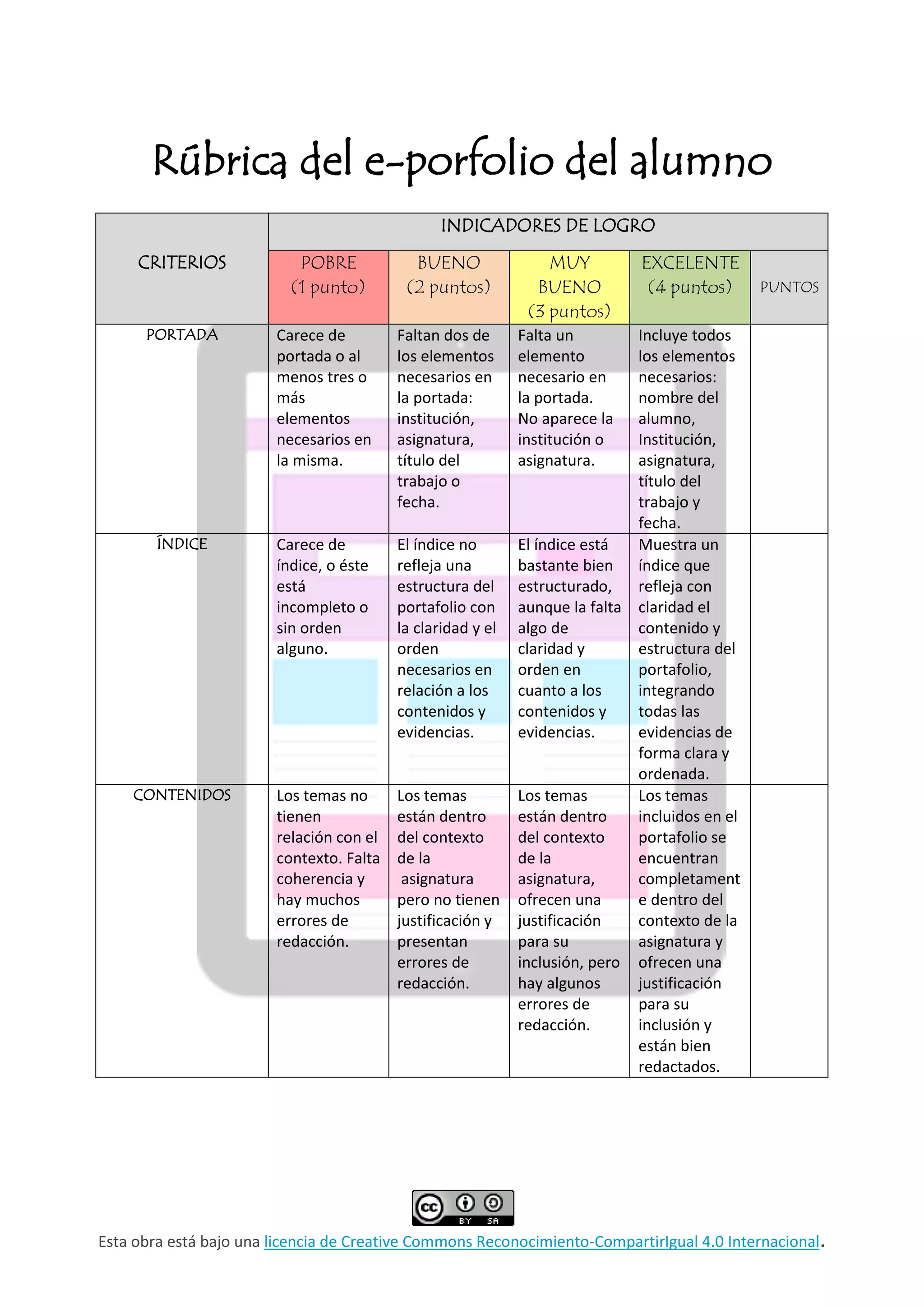 Rúbrica-ePortfolio | PDF