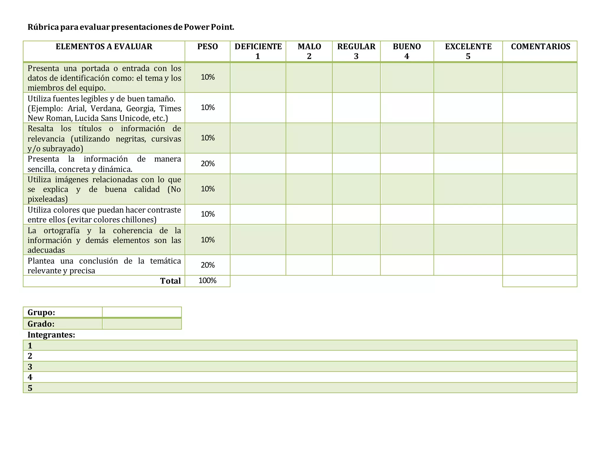 Rubrica para evaluar presentaciones en ppt | DOCX