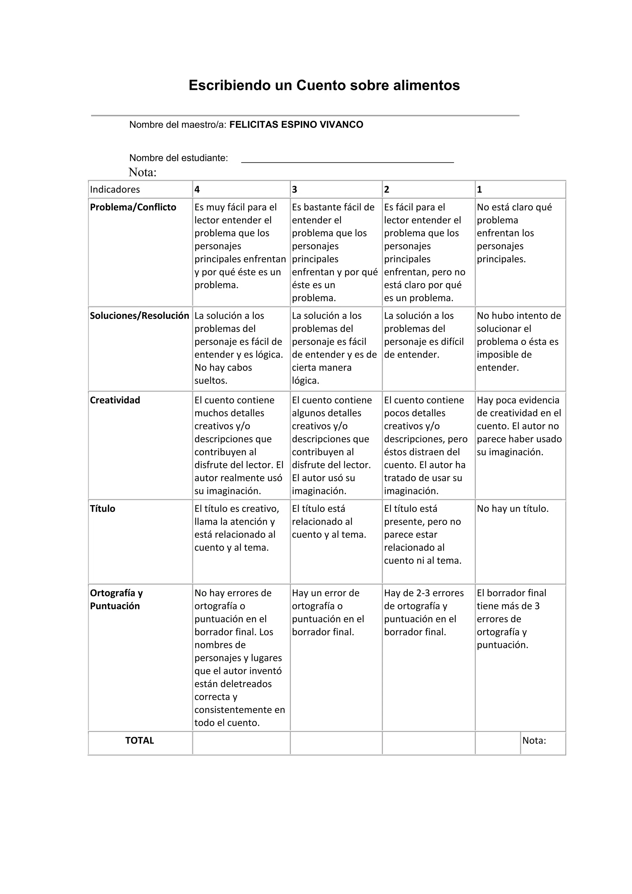 Rubrica escribiendo un cuento | PDF