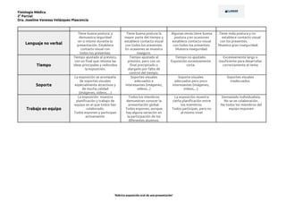 RUBRICA EXPOSICION ORAL DE UNA PPT.pdf