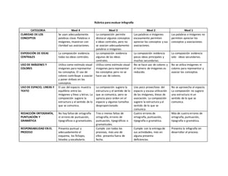 Rubrica infografia | DOCX