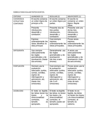 La base de datos afeitado Globo rubrica para escritura Leonardoda ...