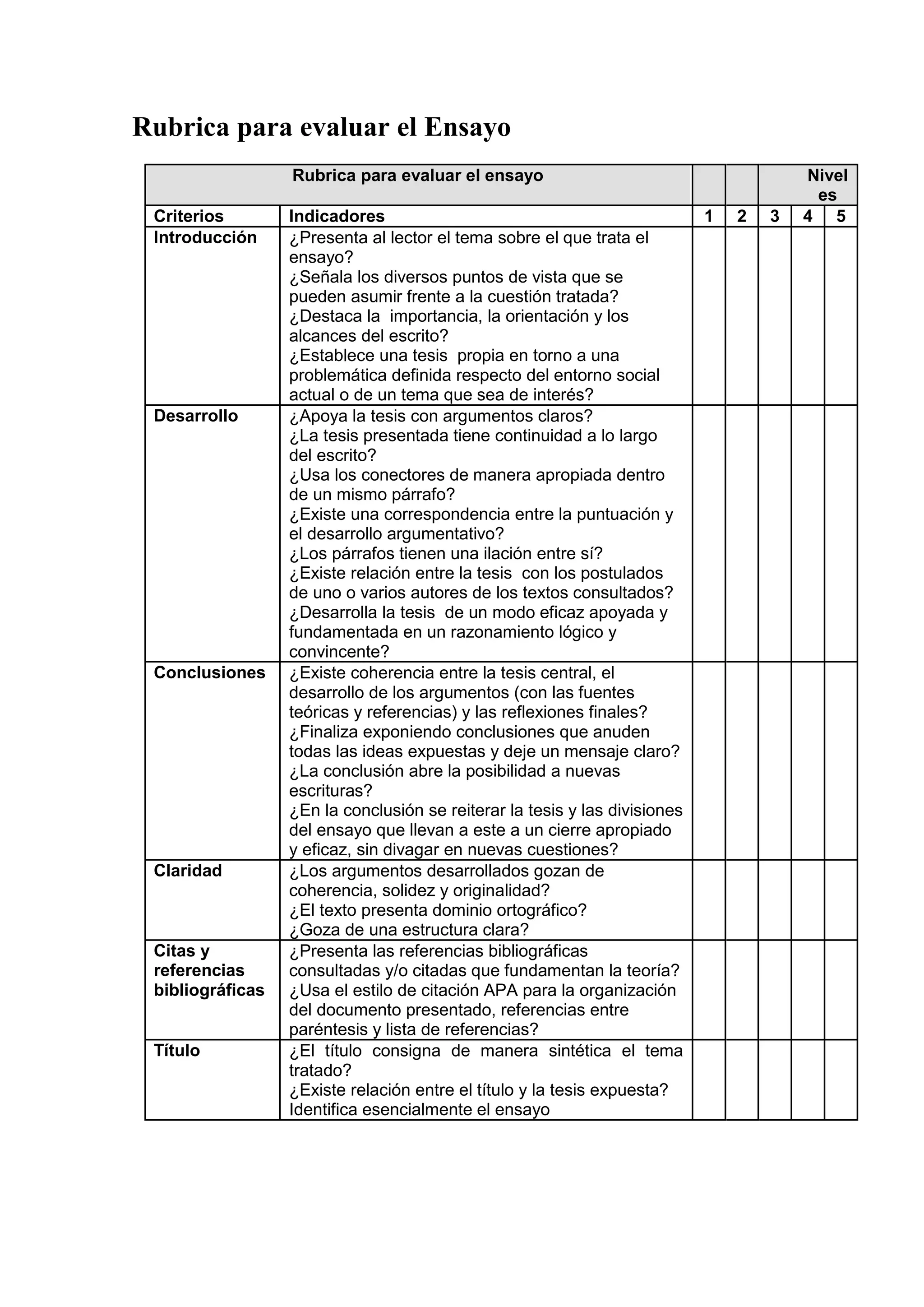 Rubrica para evaluar el ensayo | PDF