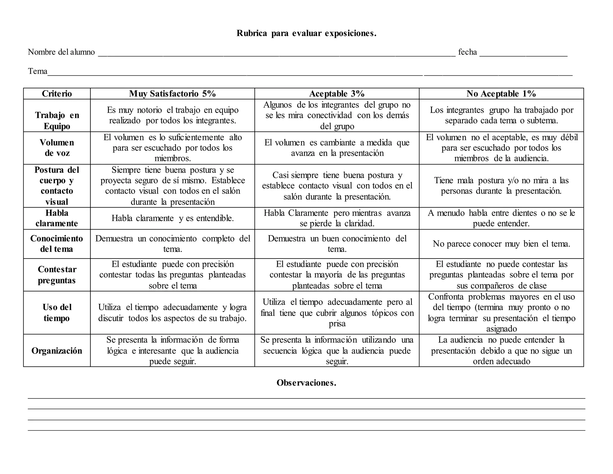 Ejemplo De Una Rubrica Para Evaluar Una Exposicion Ejemplo – Bilarasa Ejemplo De Una Rubrica Para Evaluar Una Exposicion Ejemplo – Bilarasa