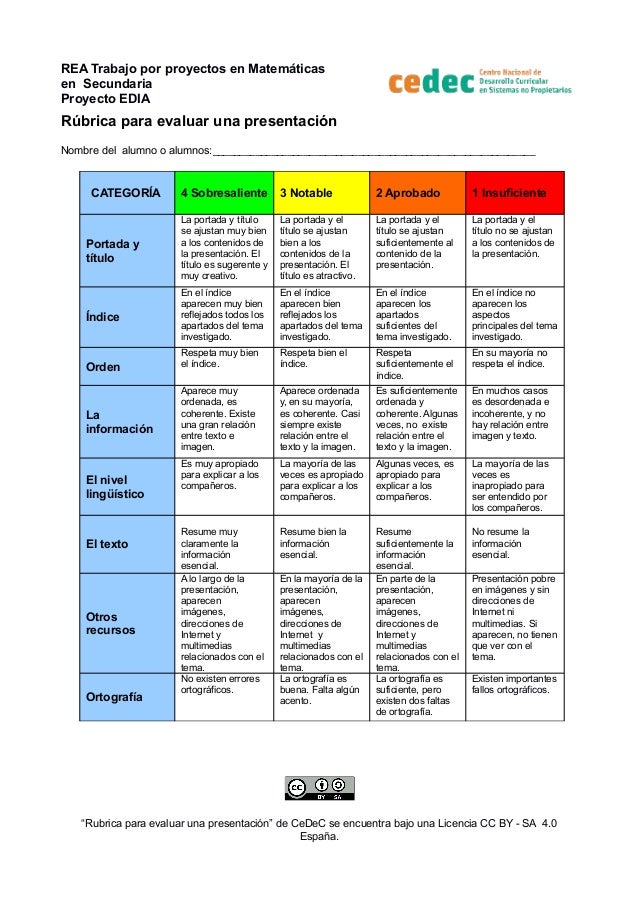 Rubricasparaevaluar