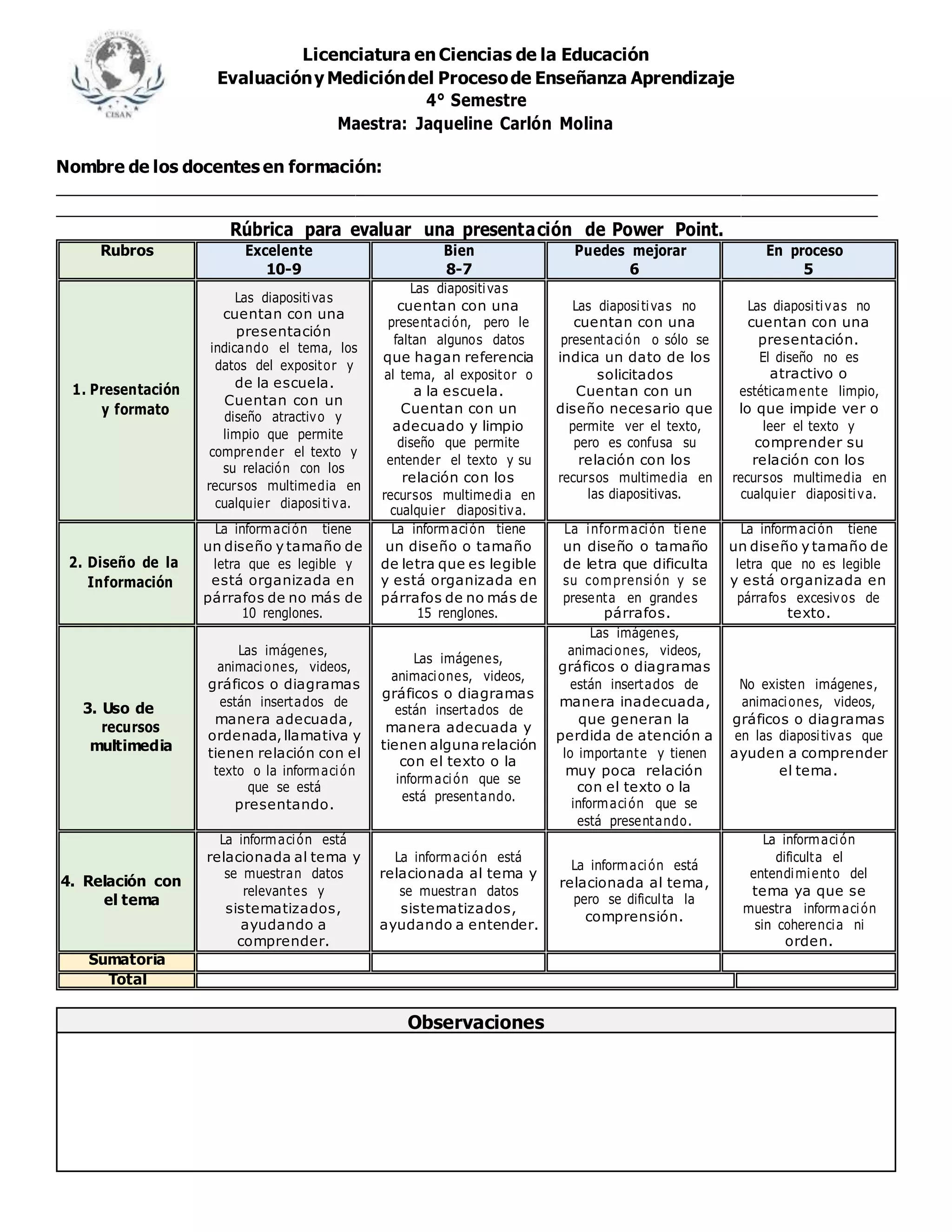 rubrica para evaluar una diapositiva.docx