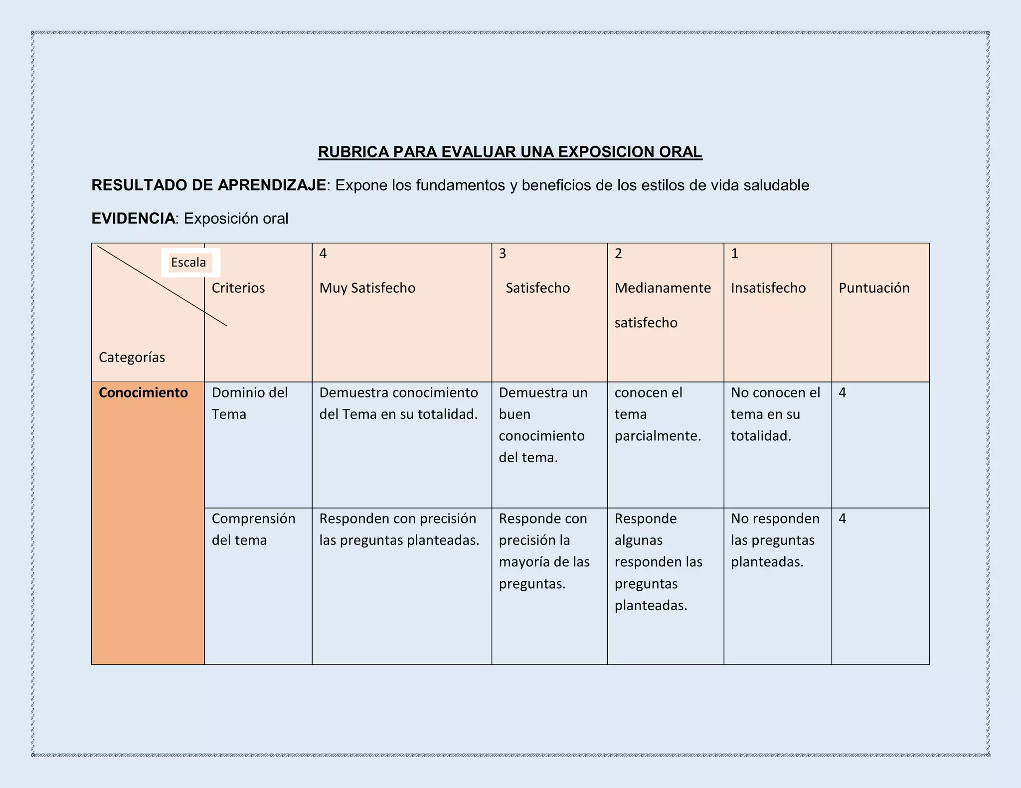 Rubrica para evaluar una exposicion oral | PDF