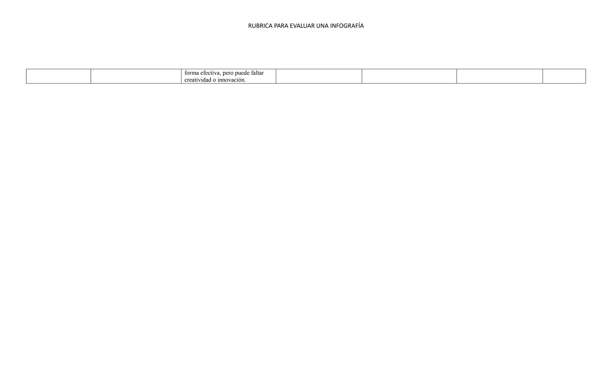 RUBRICA PARA EVALUAR UNA INFOGRAFÍA.docx