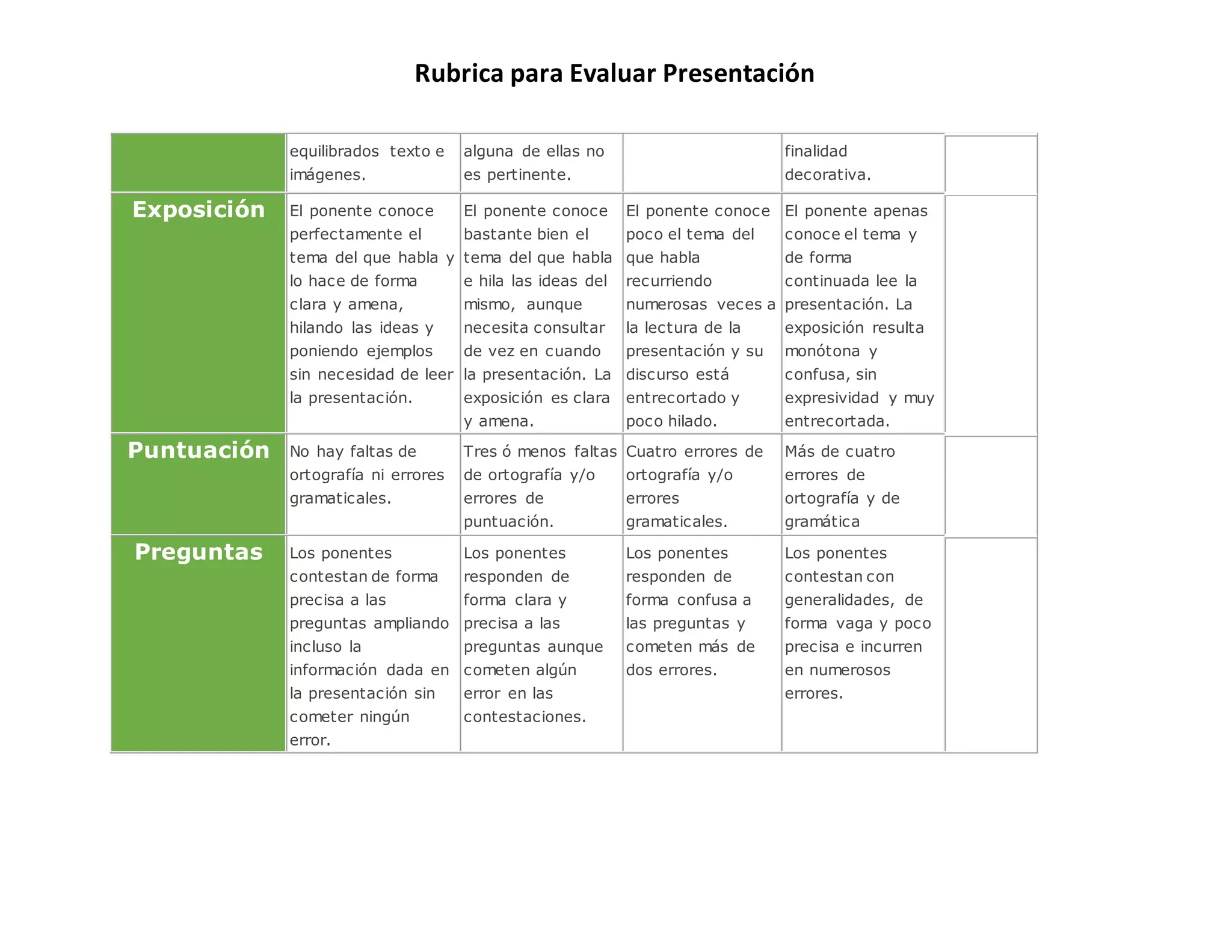 Rubrica para evaluar una presentación en clase.pdf