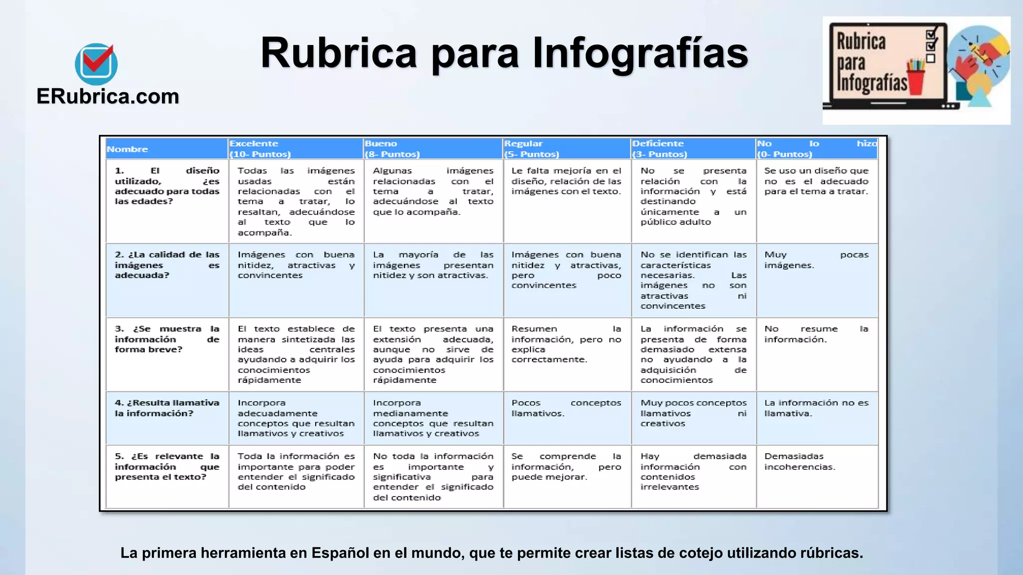 Rubrica para infografias | PPTX