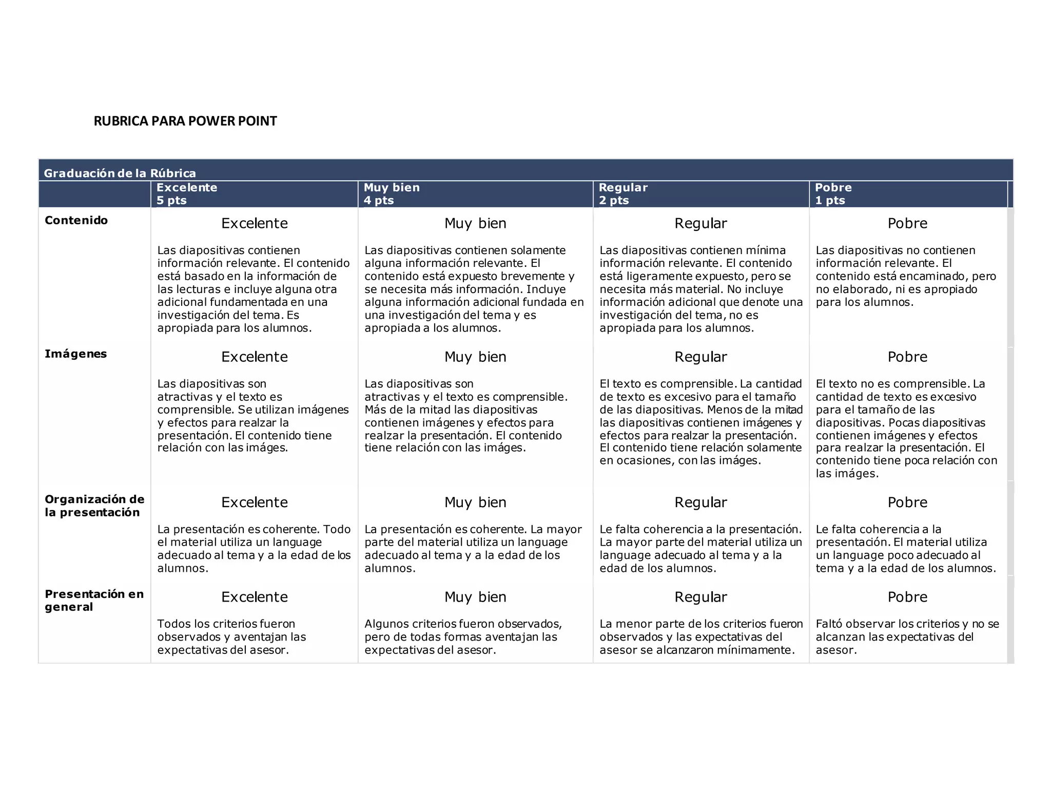 Rubrica para power point | PPT