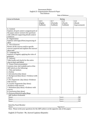 Rubric arp oral defense | PDF