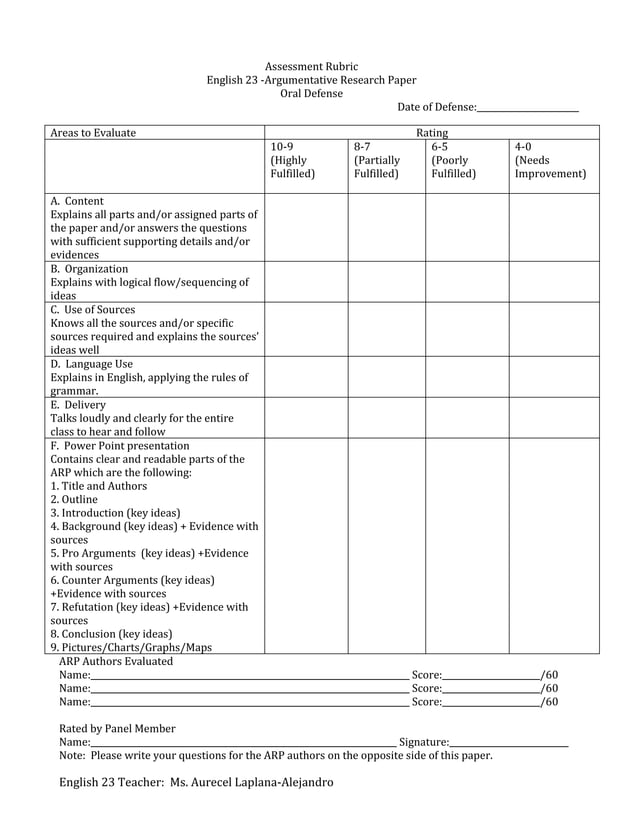 Ms. Aurecel Laplana-Alejandro's English 23 Argumentative Research Paper ...